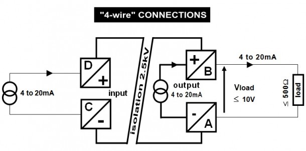 Fast and self-powered signal transmitter, 4 to 20mA
